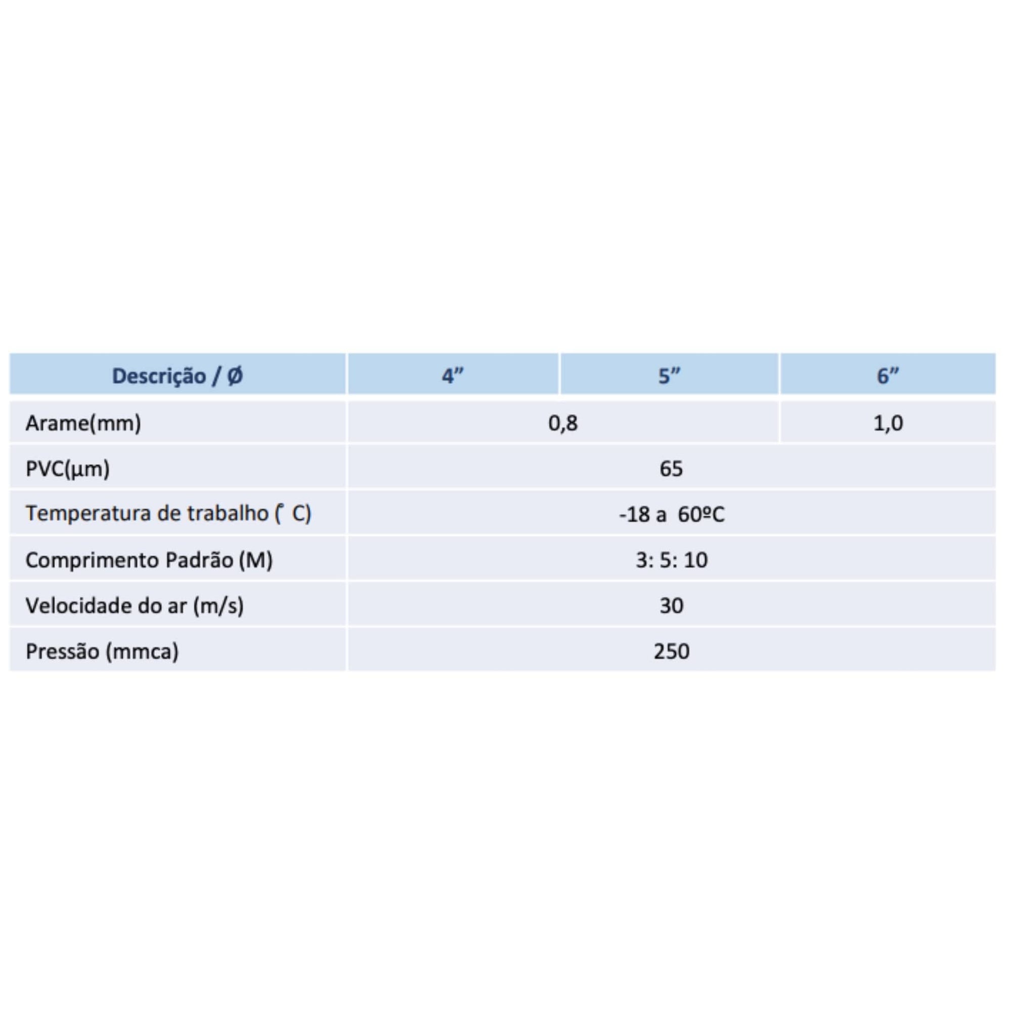 Duto Flexivel Pvc Branco 150Mm 6 Pol - 3 Metros - AmericanVek | Americanvek